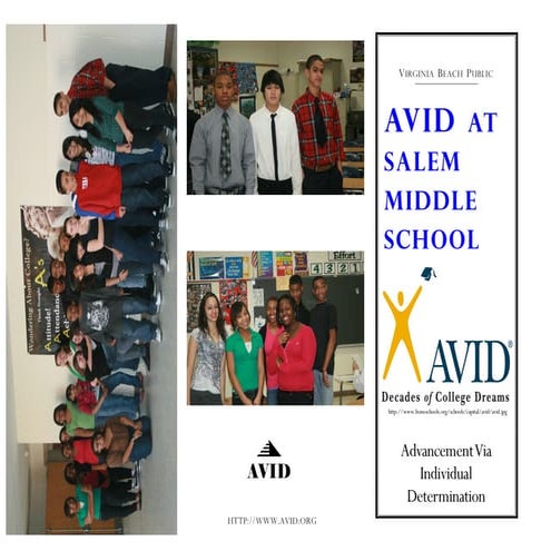 Student Avid Intro | PPT
