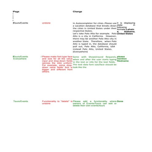 Mychurch File Upload | XLS | Technology & Computing