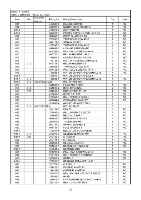 Makita jigsaw 4300 bv | PDF