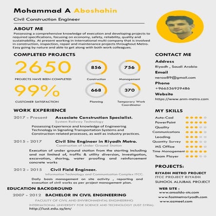 Civil Construction Engineer Curriculum Vitae. | PDF
