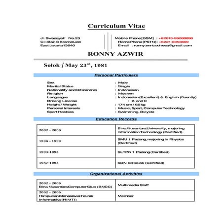 My Cv Ronny Azwir | DOC