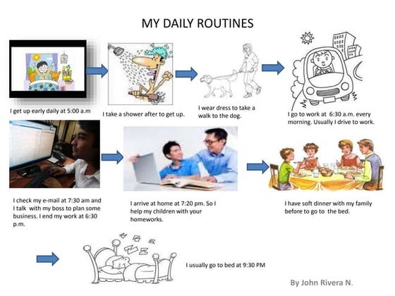 Daily routine | PPT
