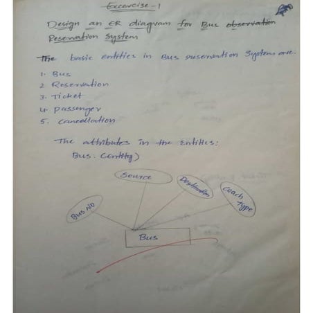 my_DBMS_notes with flow charts to design database | PDF | Databases ...