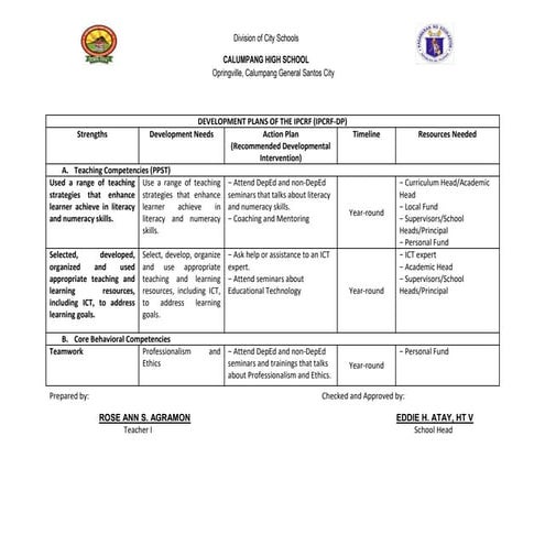 My Development Plan in Teaching Public School | DOCX | Professional ...
