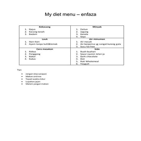 My diet menu | PDF