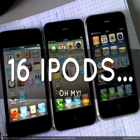 My digital diary | PPTX