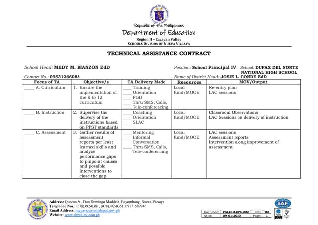ANNOTATION-TEMPLATE PMES deped 2025 deped | DOCX