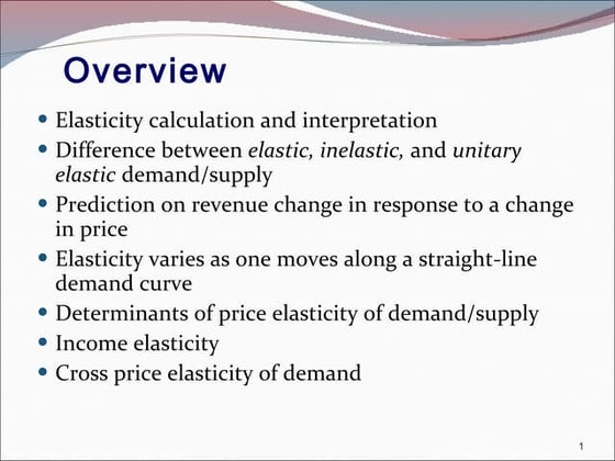 Price elasticity of demand | PPT