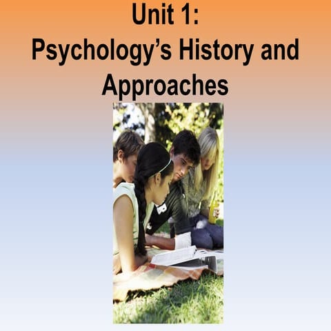 psychological perspectives | PPT