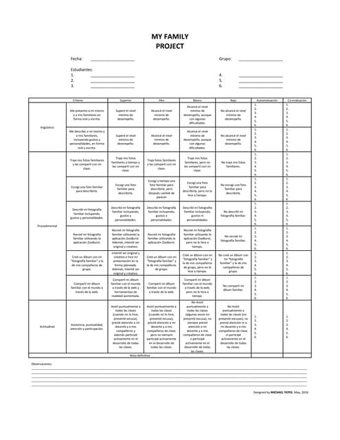 Amanda Frog Lake_TSAG- presentation - Nov 2013 - final | PPT