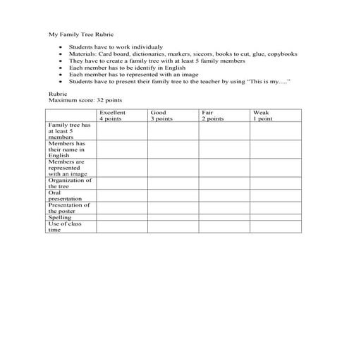 My family tree rubric | DOC | Genealogy and Ancestry | Hobbies & Interests