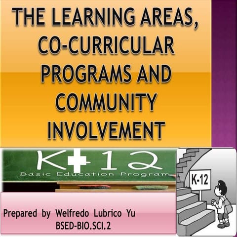 THE LEARNING AREAS,CO-CURRICULAR AND COMMUNITY INVOLVEMENT PROGRAM UNDER THE K + 12 BASIC ...