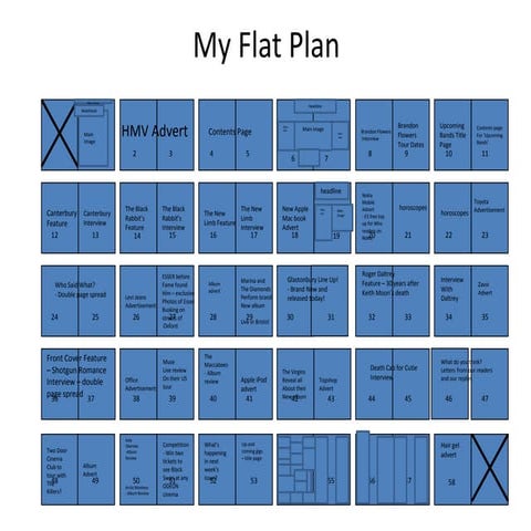 My flat plan | PPT