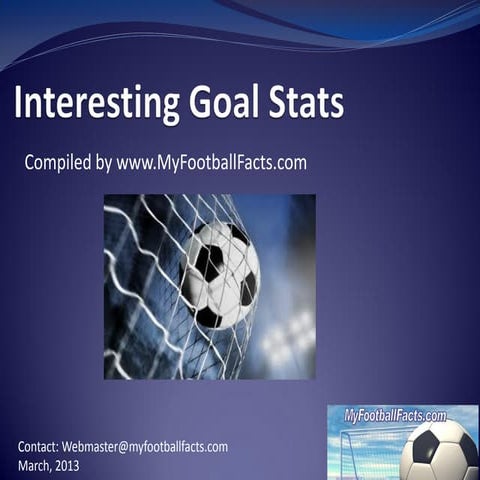 Zlatan Ibrahimovic's Career | PPTX