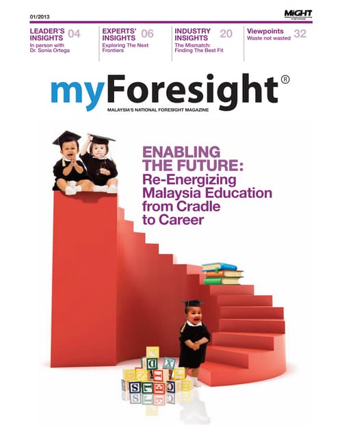 Charting Technology Development via Foresight