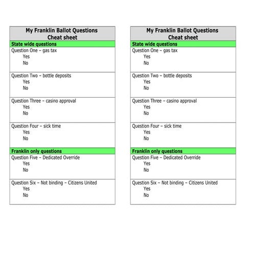 My Franklin Ballot Questions 2014 | DOC