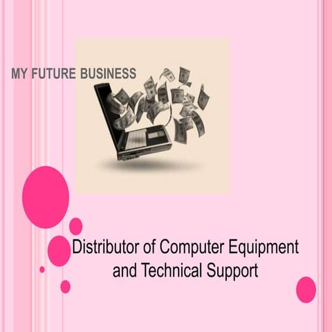 My future business | PPTX