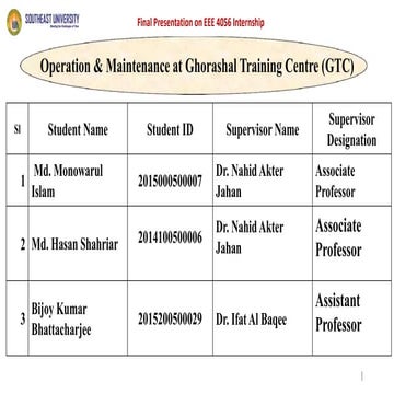 My gtc presentation | PPTX