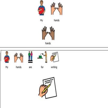 My hands social story | PPT