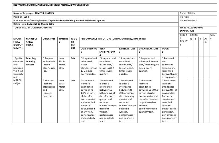 (RPMS) My Individual Performance Commitment and Review Form for SY 2…