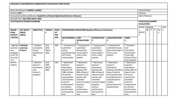 336742956 individual-performance-commitment-and-review-ipcr-form | PPT