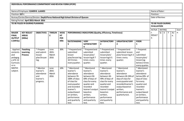 Ipcrf performance indicator | DOCX