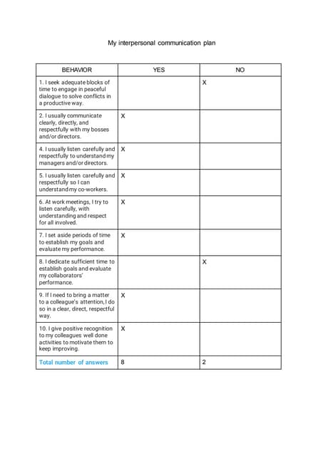 CILCA360-Sample-Personal-Development-Plan-V2-Standard.pdf | Family and ...