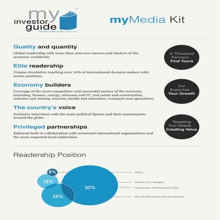 myINVESTORguide Media Kit 2012 | PDF