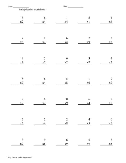 Multiplication fluency drill math facts | PDF