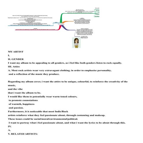 My mind map word document | DOC | Music | Entertainment