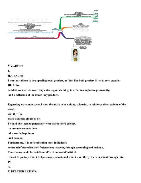 Completed mind map | PDF