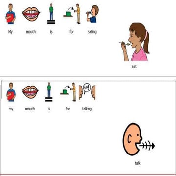 Boardmaker Hands In Mouth