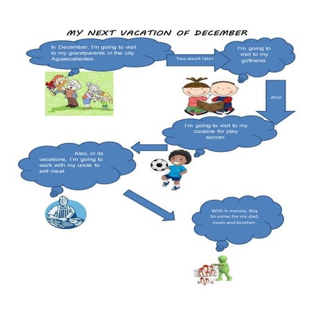 My next vacation of december | PDF