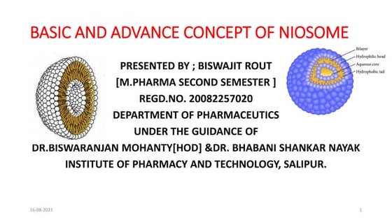 Niosomes | PPTX | Chemistry | Science