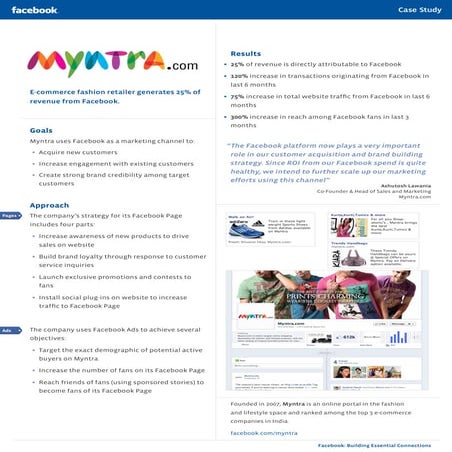 Social Media Case Study: Myntra.com