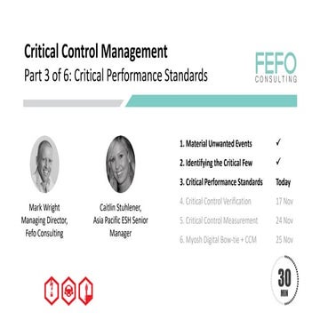 Part3 - Critical Performance Standards: How to set clear expectations ...