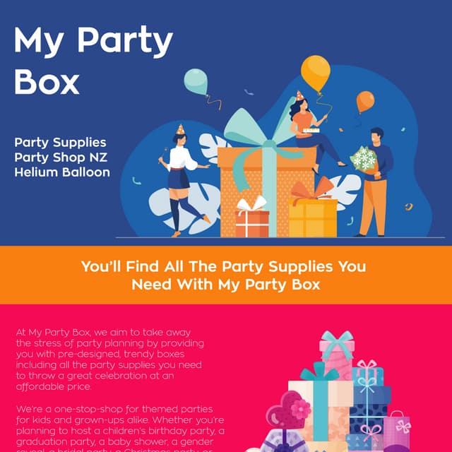 My party box (infographic) | PDF