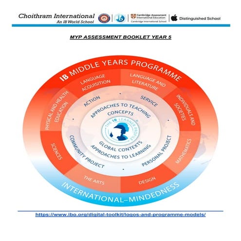 MYP_Assessment_ for IB MYP for grade 9 and grade 10 | PDF