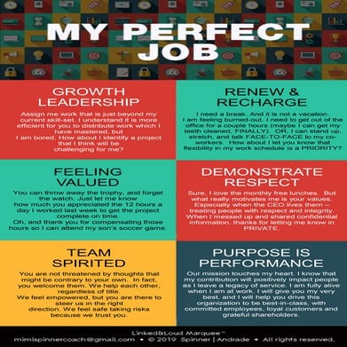 MY PERFECT JOB TEMPLATE | PDF