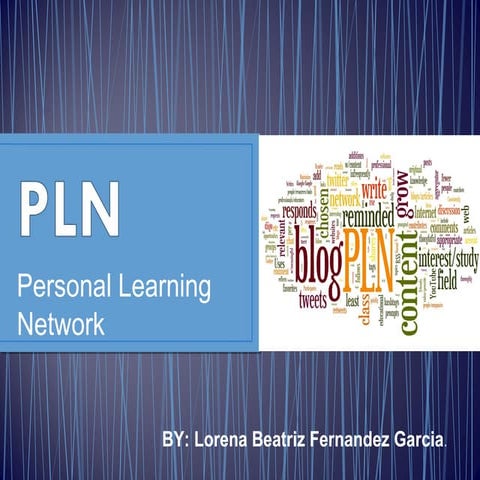 My personal learning network | PPT