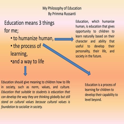 My philosophy of education summary | PPTX