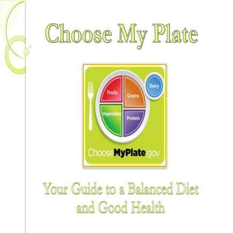 My plate notes | PPT