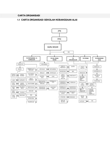 PANDUAN PENYEDIAAN JADUAL WAKTU KELAS SEKOLAH RENDAH.pdf