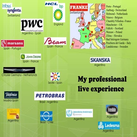 My presentation | PPTX