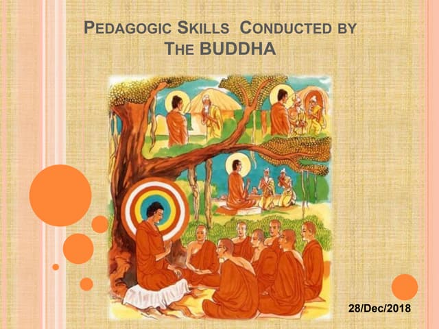 Buddhism | PPTX
