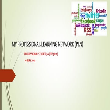 My professional learning network (pln) | PPTX