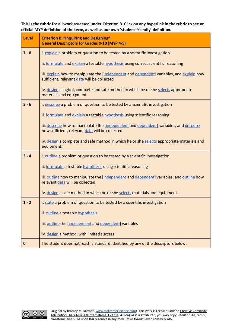 MYP Science Year 4-5 Criterion B Rubric