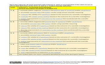 Myp Generic Rubric Language A English PDF Syntax Rubric, 55% OFF