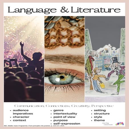MYP Language and literature guide .pdf