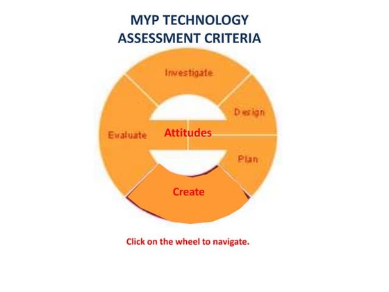 Technology assessment criteria of 8th grade03 | DOC | Educational ...